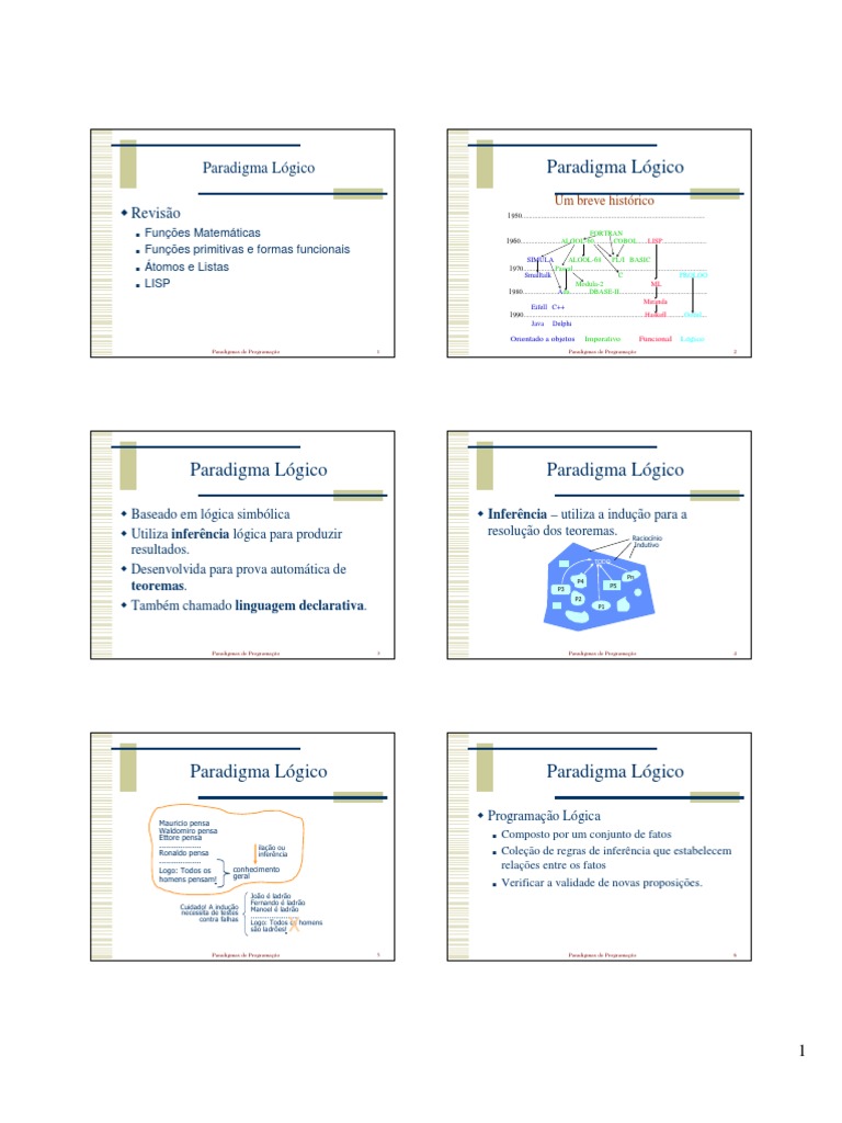 Slides 11 Paradigma Logico | Download grátis PDF | Paradigmas de ...