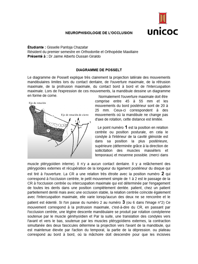 Diagramme de Posselt en Occlusion | PDF | Tête et cou chez l'humain ...
