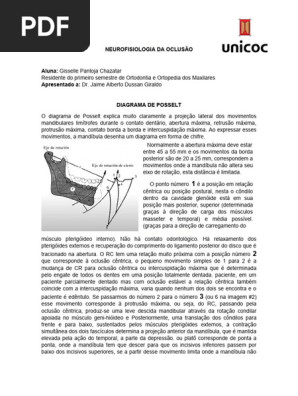 Diagrama Do Osso Do Eixo