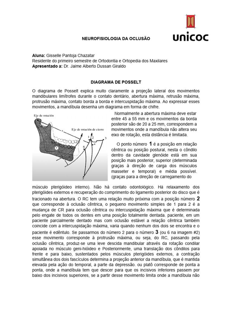 Diagrama de Posselt | PDF