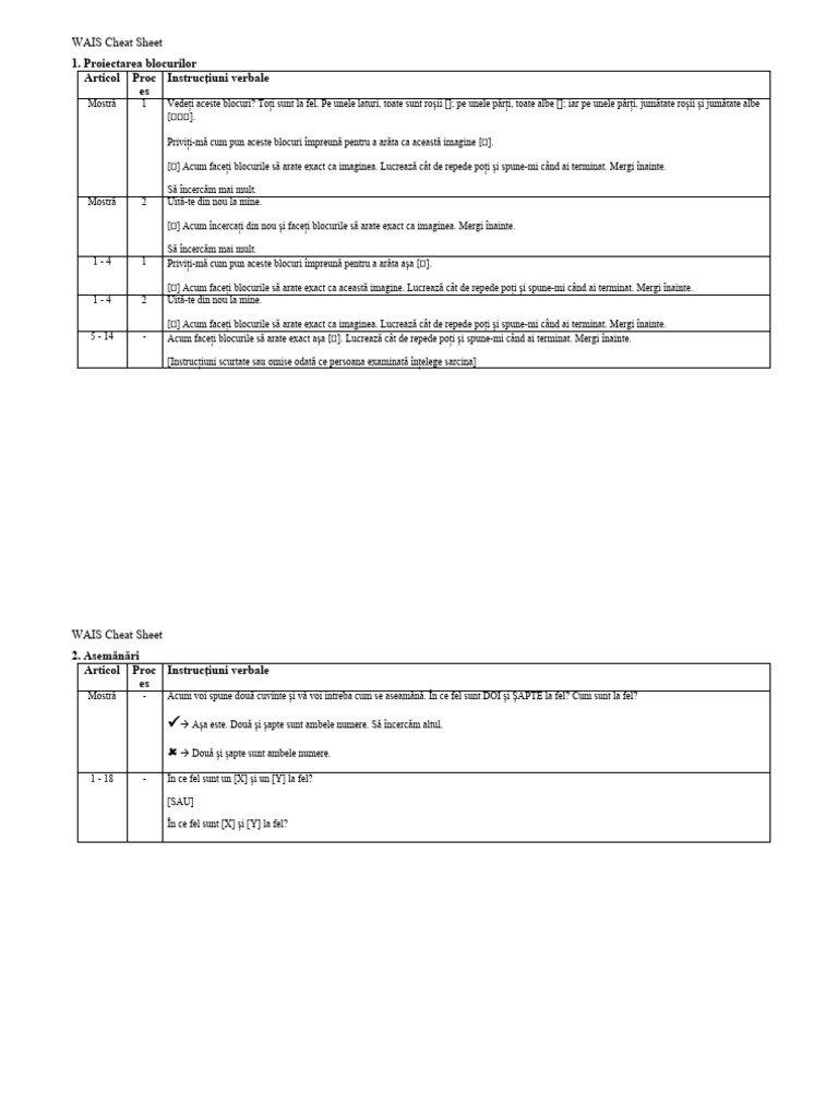 WAIS Cheat Sheet | PDF