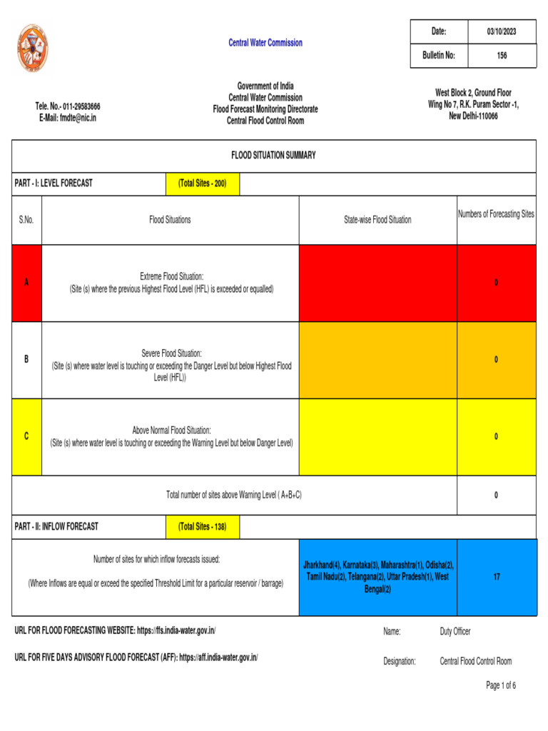 CFCR - CWC - DFB 03.10.2023 | PDF | Flood | Civil Engineering