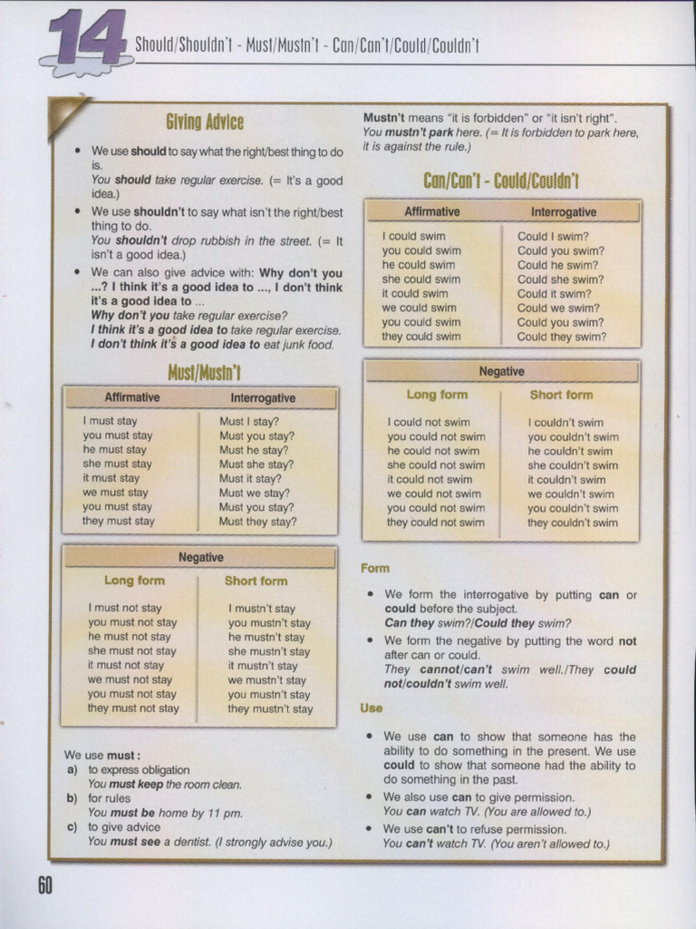 Enterprise 1 - Grammar - 61-61 | PDF