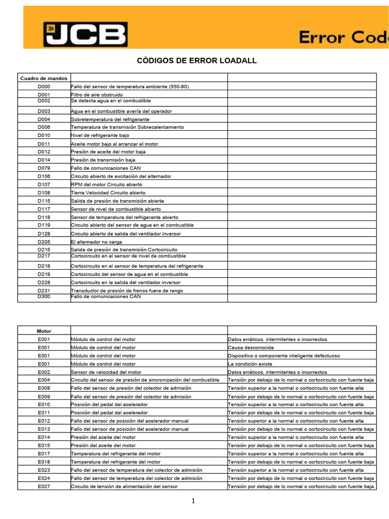 Cargar Todos Los Códigos de Error T3 | PDF | Inyección de combustible ...