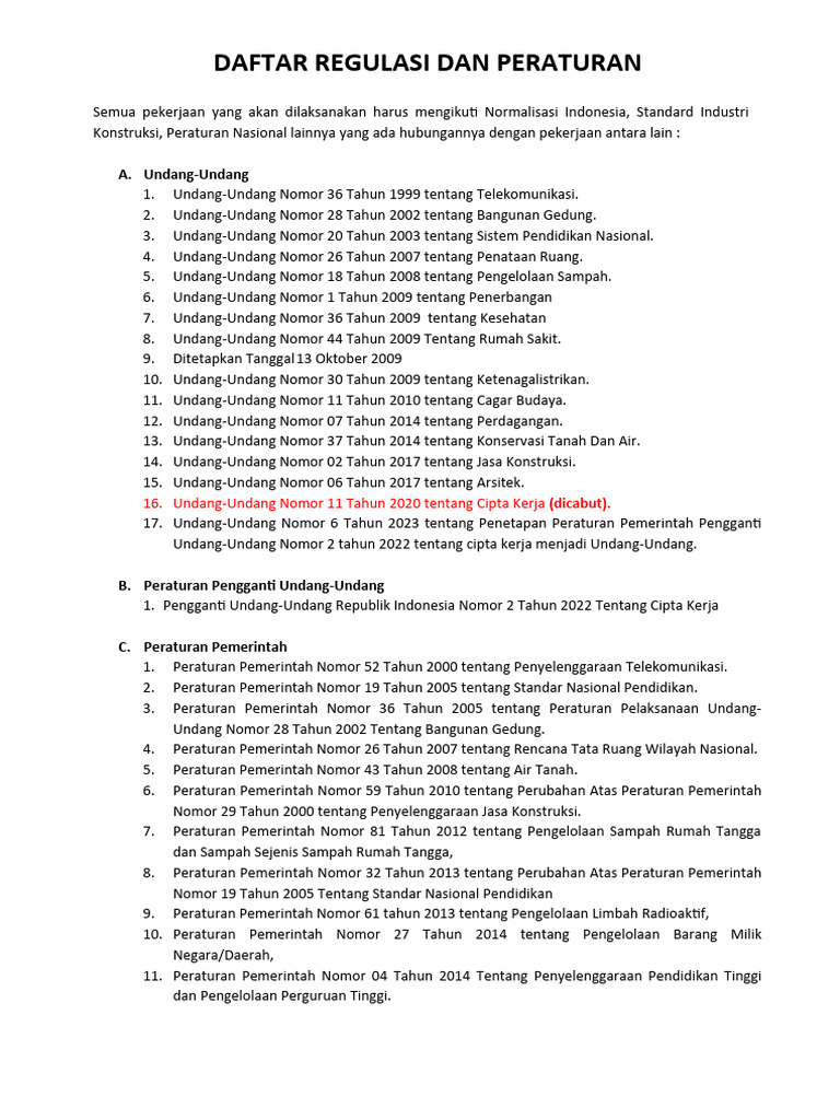 Daftar Regulasi Dan Peraturan | PDF