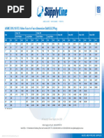 Ductile Iron Fittings Weight Chart | PDF | Equipment | Building Materials