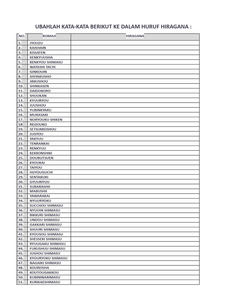 HIRAGANA TO KATAKANA NO RENSHUU | PDF