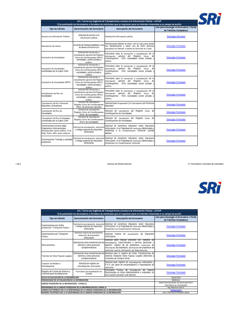 f1) Formularios o Formatos de Solicitudes | PDF | Impuestos | Economias