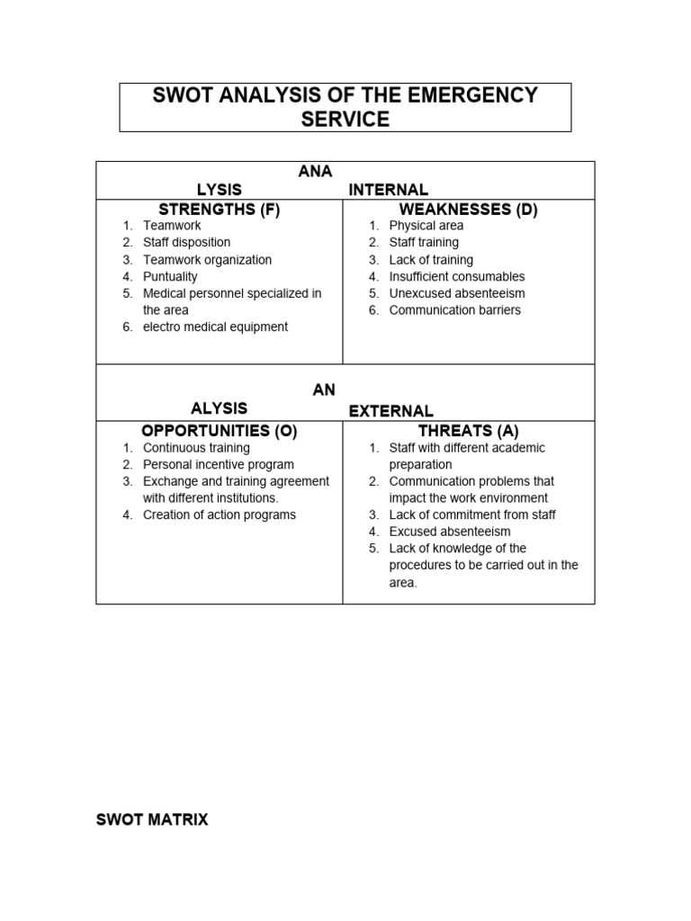 SWOT Analysis of Nursing Services | PDF | Nursing | Hospital