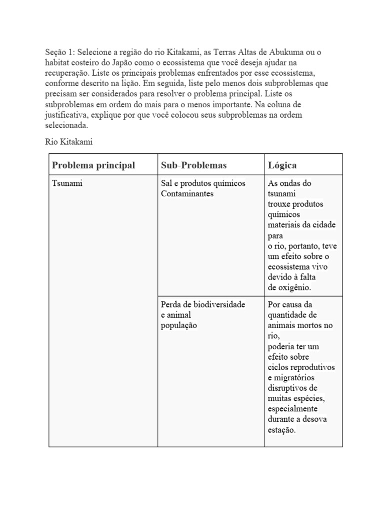 04.04B Recuperando Ecossistemas | PDF