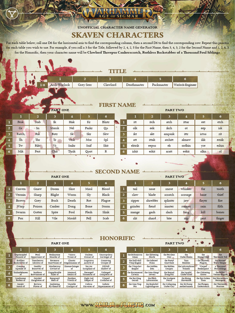 Character Name Generator - Skaven | PDF