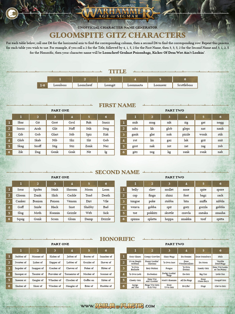 Character Name Generator - Gloomspite Gitz | PDF