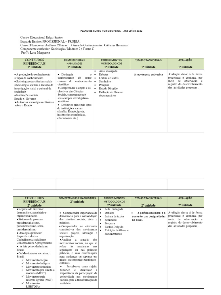 Plano de Curso Sociologia - Etapa Profissional | PDF | Sociologia | Science Plano de Curso Sociologia - Etapa Profissional | PDF | Sociologia | Science
