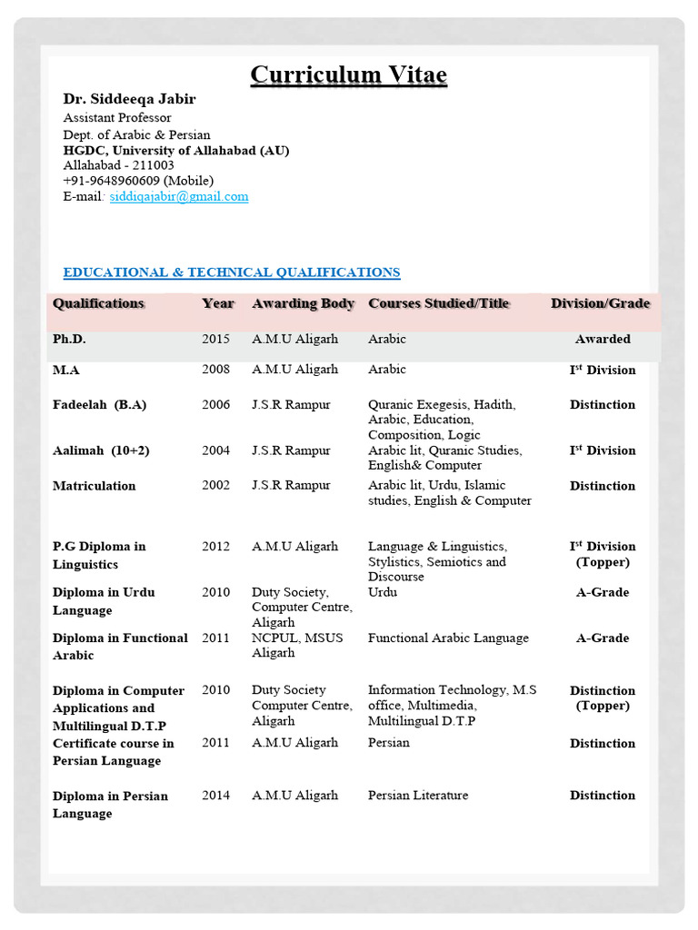 HGDC Siddeeqa Jabir CV | PDF | Educational Technology