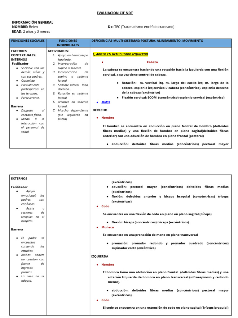 Evaluacion Cif NDT UPSJB | PDF | Salud y bienestar