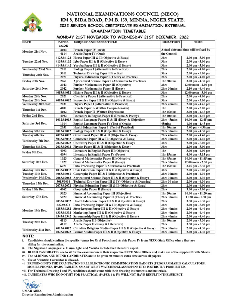 NECO 2022 External Exam Timetable | PDF