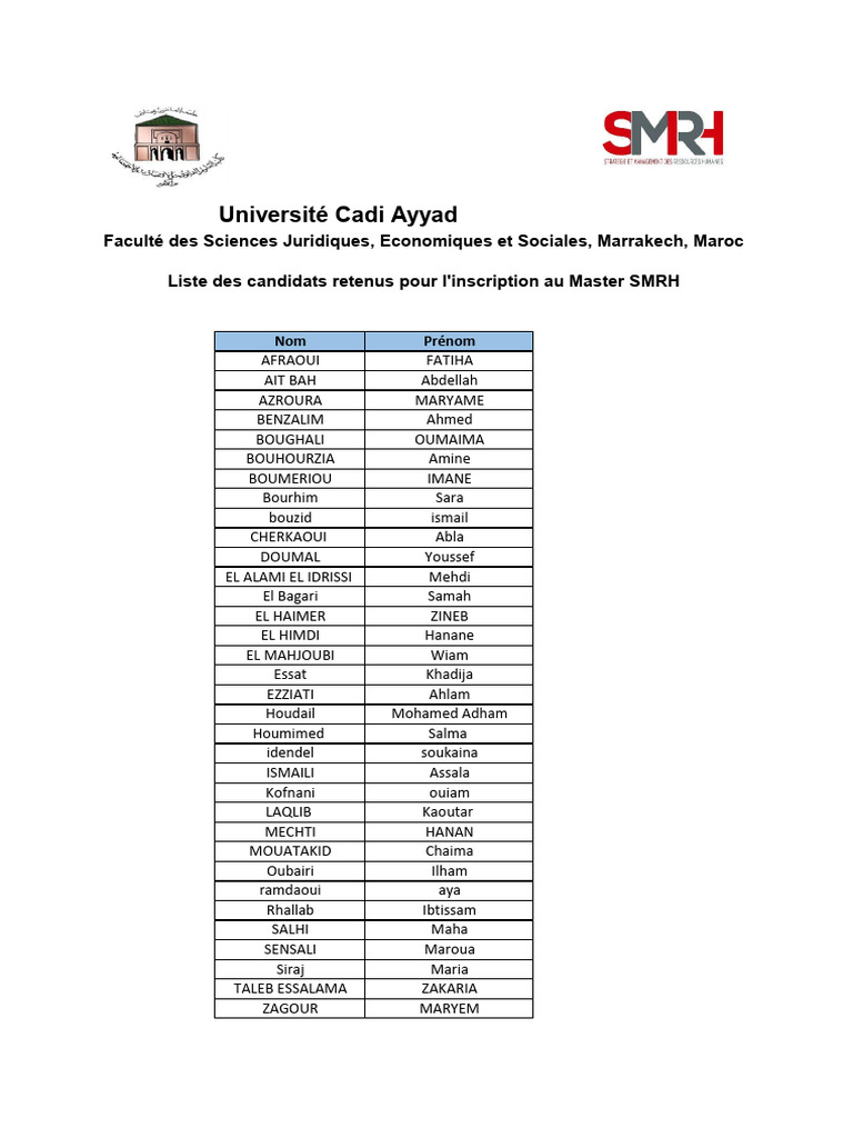 LP Master SMRH | PDF