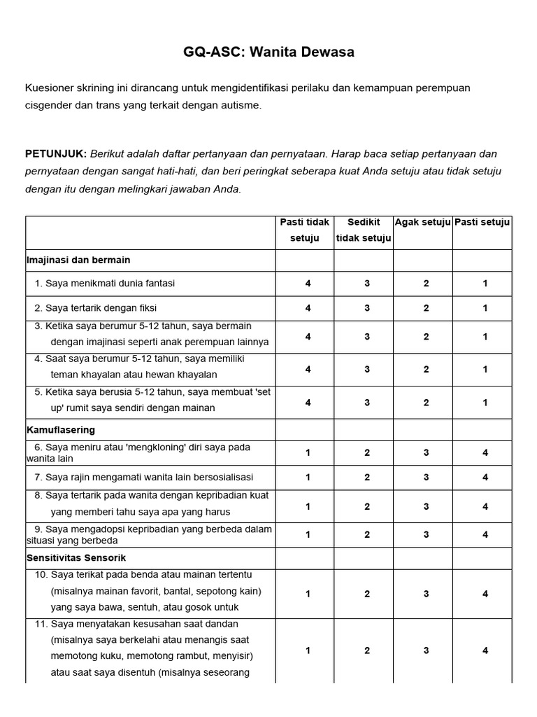 GQ ASC Dewasa Wanita | PDF