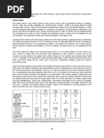 CEDD Standard Drawing Overview | PDF | Building Technology | Structural ...