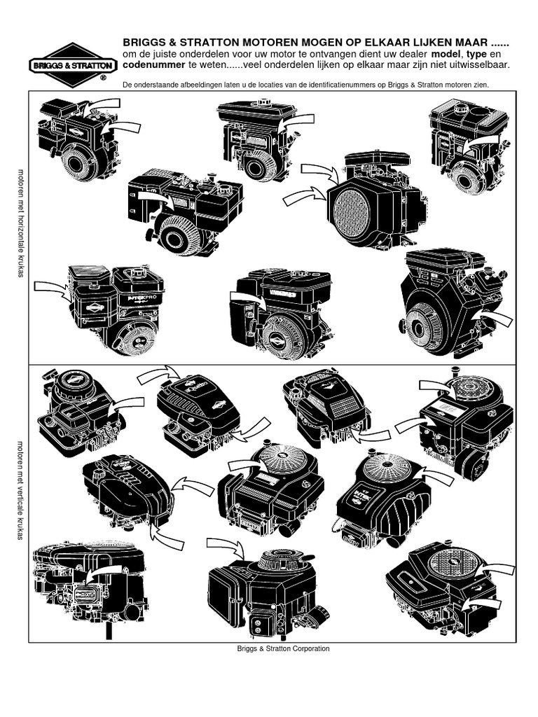 Het Briggs en Stratton Modelnummersyteem | PDF