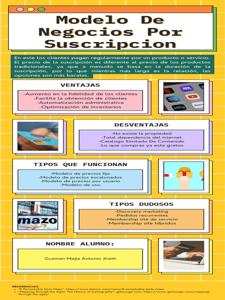 Modelo de Negocios Por Suscripcion | PDF