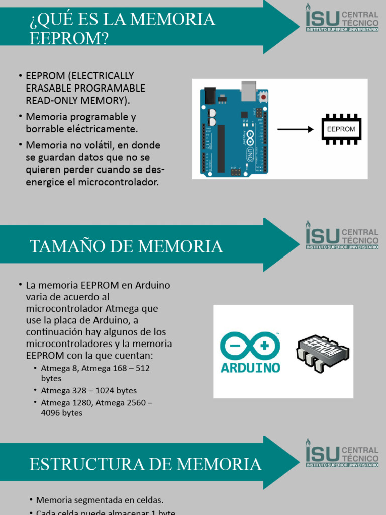 ARDUINO | PDF | Almacenamiento de datos de la computadora | Memoria de sólo lectura