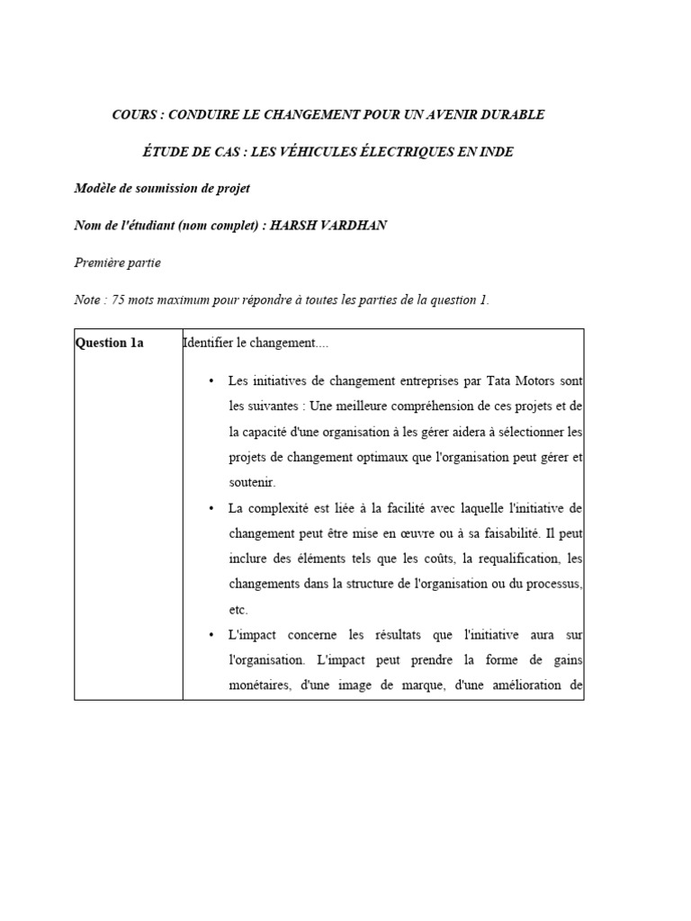 Harsh Vardhan - Project Submission - Change Management | PDF