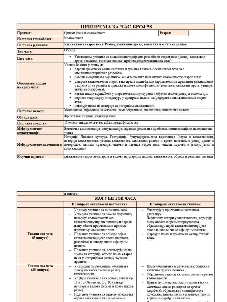 Priprema Za Cas Broj 58 | PDF