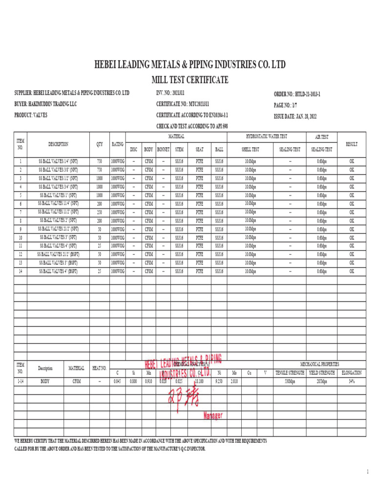 Ball Valve MTC | PDF