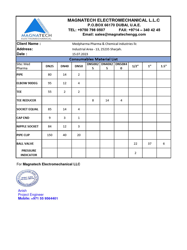 Med Pharma Consumables Material List | PDF