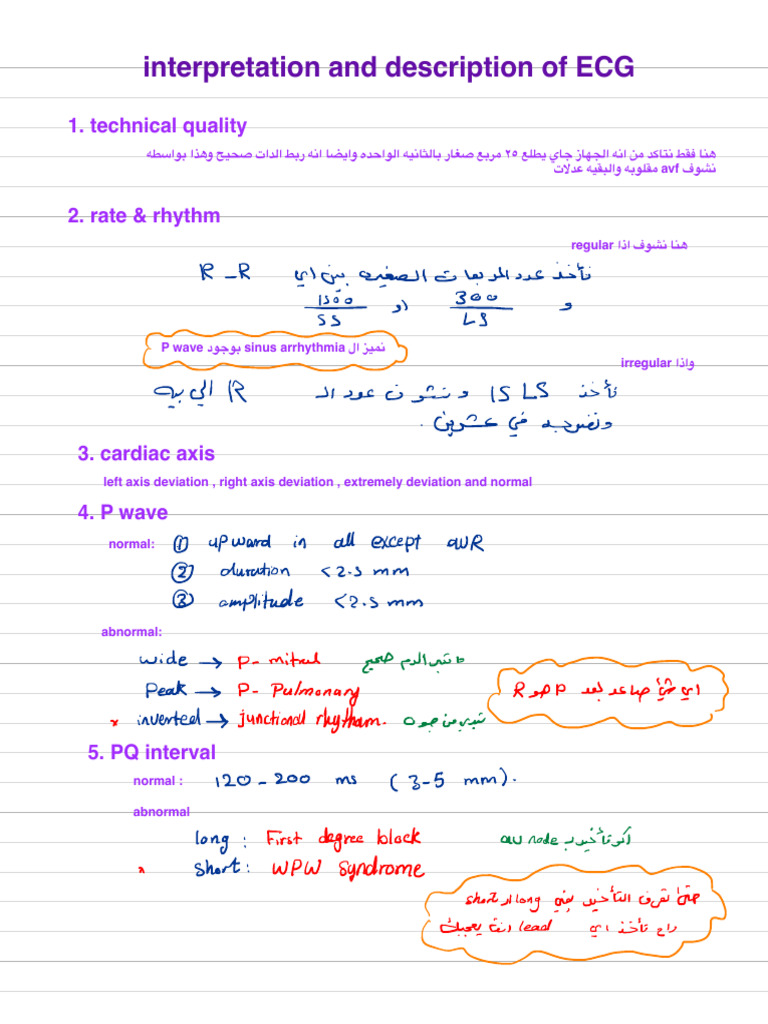 Note Ecg | PDF
