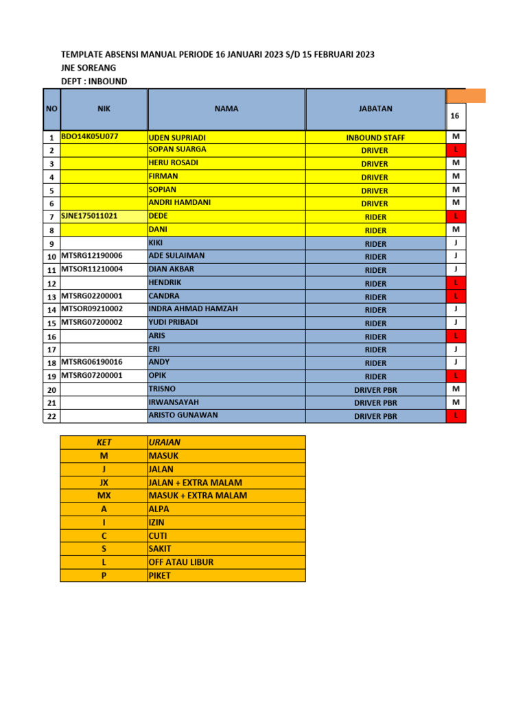 Absen Masuk Team Timur'23 New | PDF
