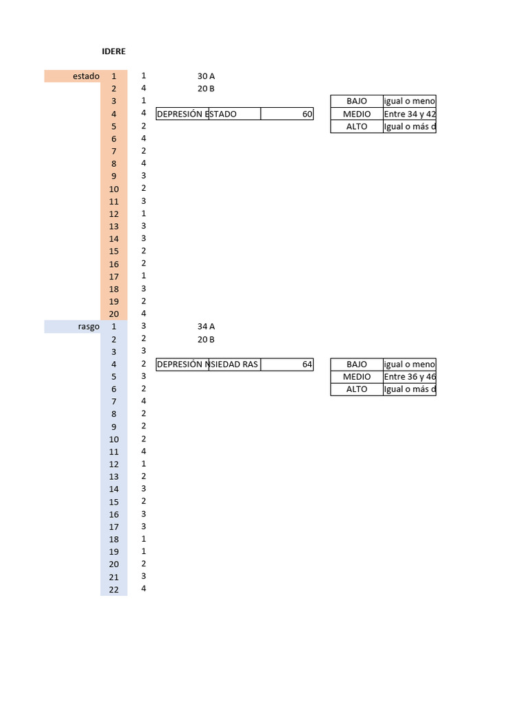 Calificación IDERE | PDF