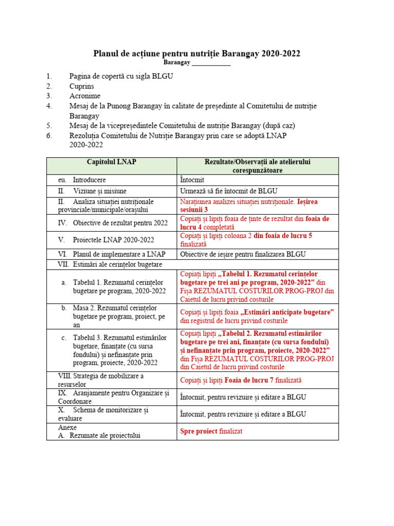 BNAP-2020-2022 - (PLAN DE 3 ANI) Proiect | PDF