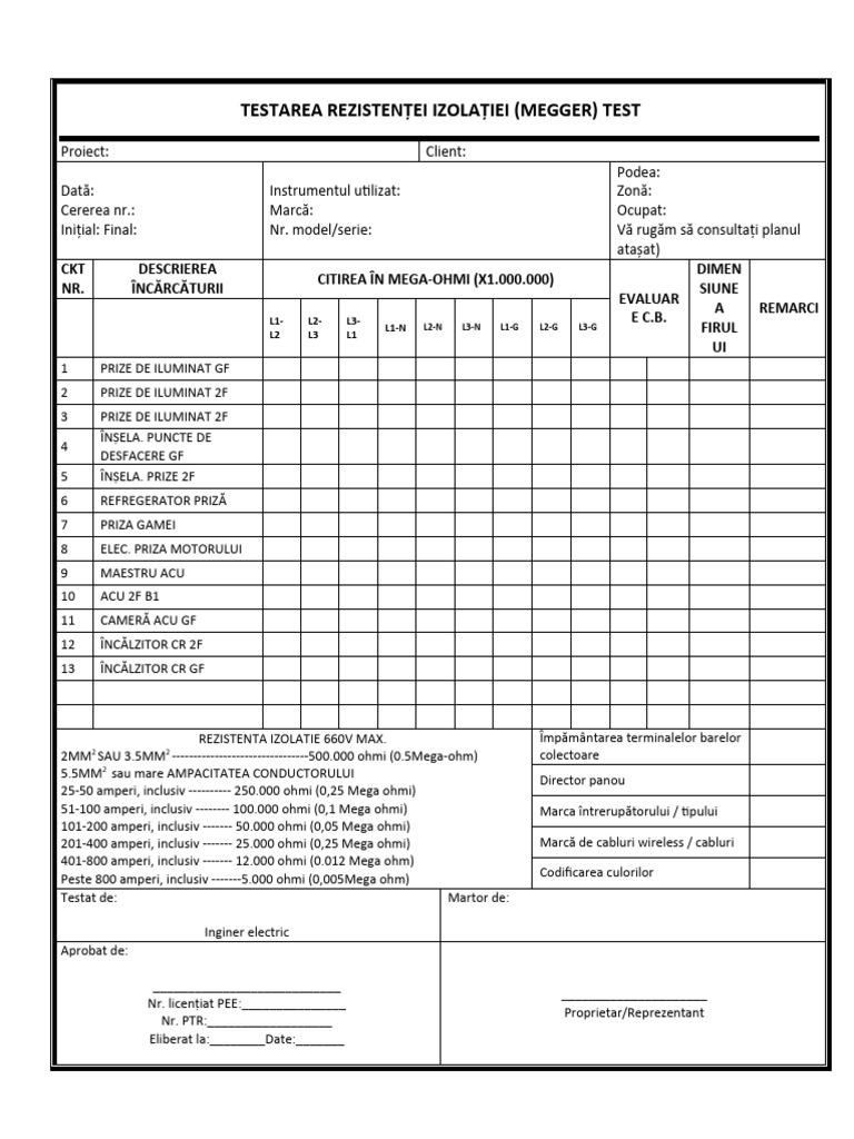 Megger FORM | PDF