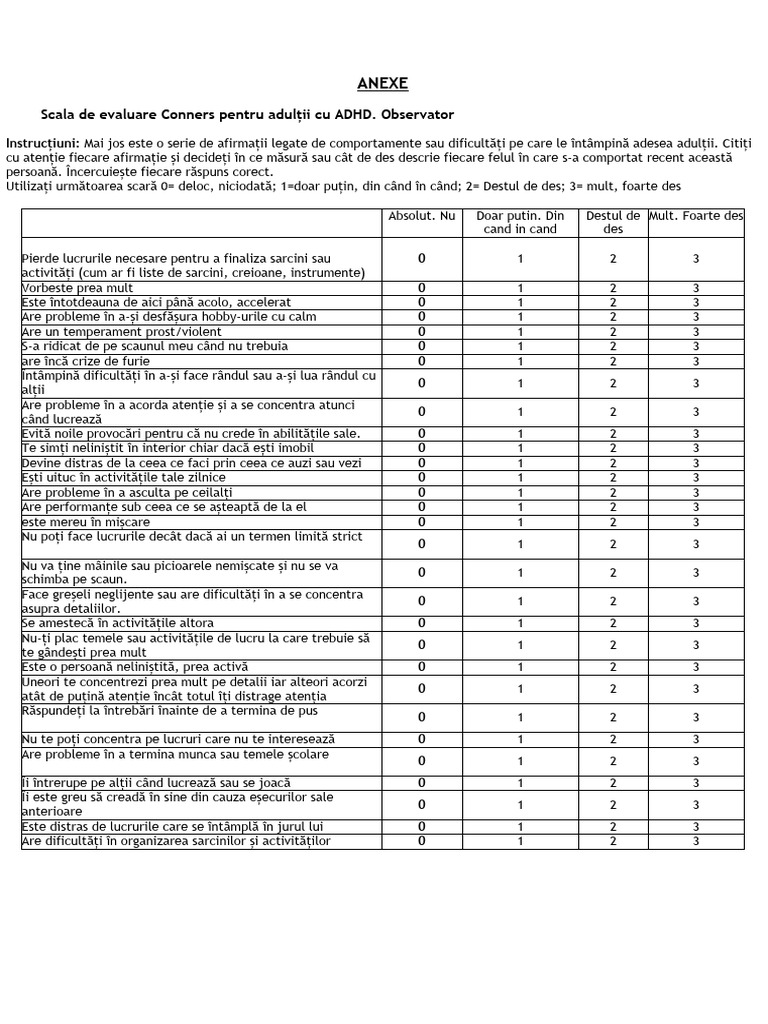 Scala Conners ADHD | PDF