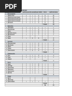 Rooming List EXCEL | PDF