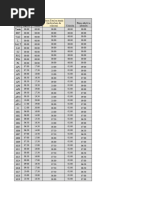 Model EDITABIL Condica Prezenta 2024 | PDF