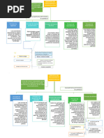 Articulo. Principio de Verdad Material | PDF | Verdad | Ley procesal