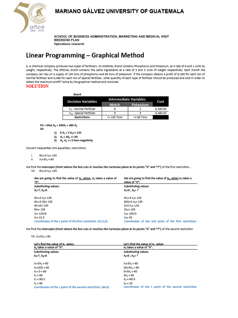 Solved Exercises Linear Programming | PDF | Equations | Linear Programming
