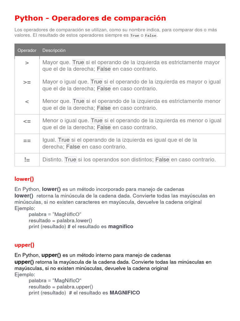 Python Operadores de Comparación | PDF | Contraseña | Desarrollo de ...