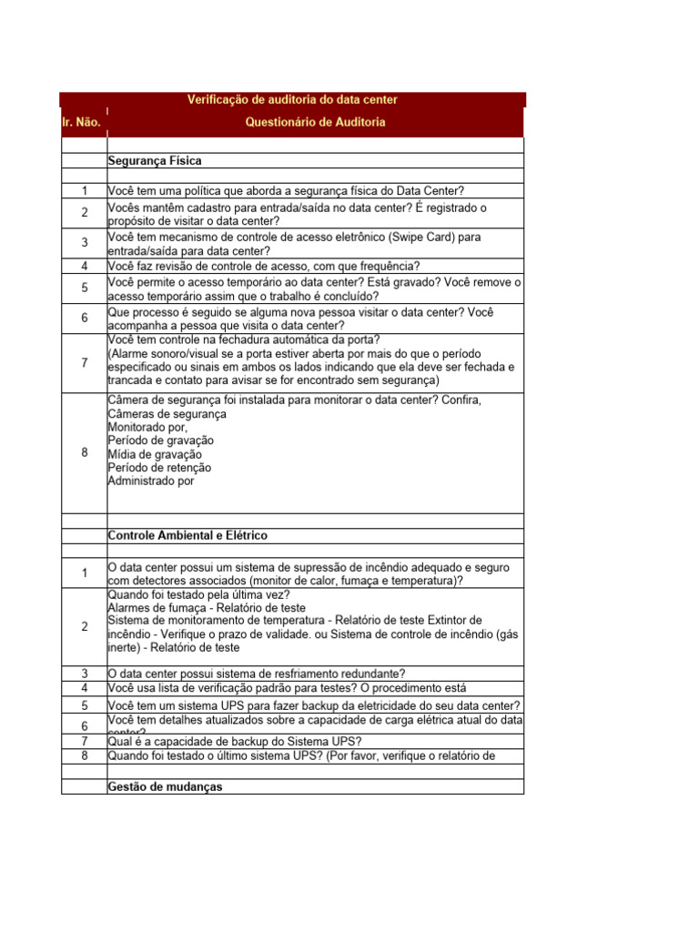 57898497-Data-Center-Audit-Checklist.xls | PDF