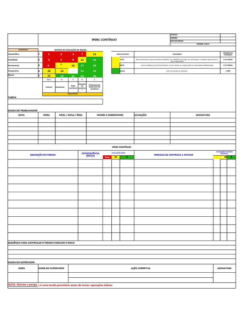 formato iperc contínuo | PDF
