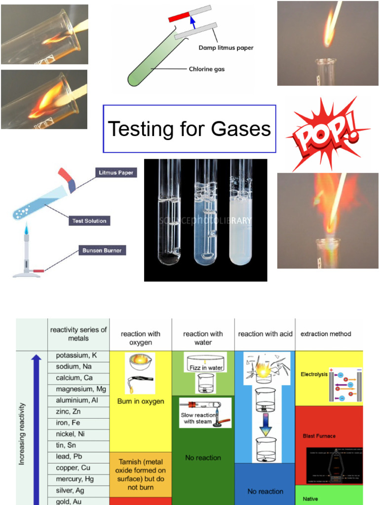 Gas and Anion Testing Methods | PDF | Hydroxide | Ammonia