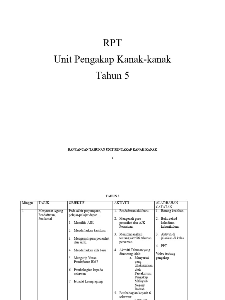 Rancangan Tahunan PKK THN 5 | PDF