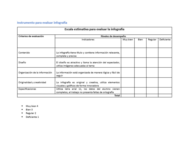Instrumento para Evaluar Infografía | PDF