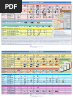 CADDRA ADHD-Medication-Chart EN-FR October2024 Final | PDF | Drugs ...