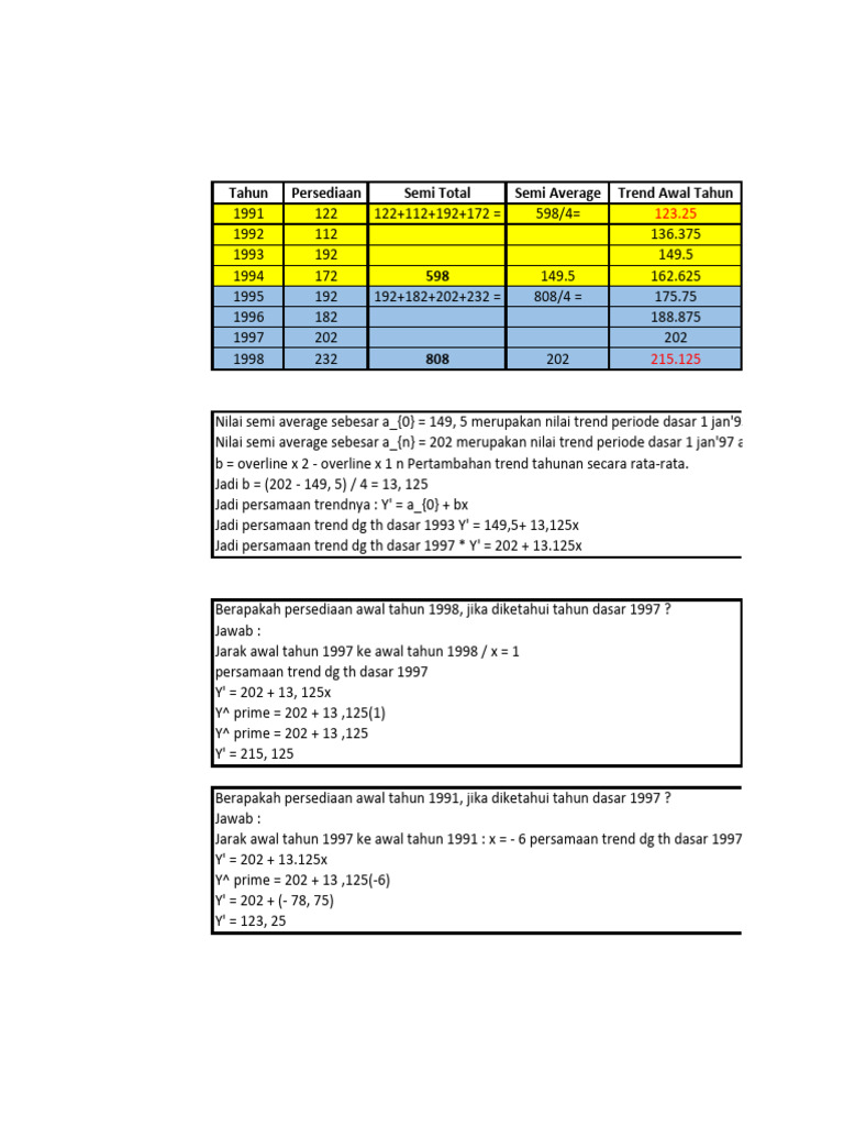 Tugas 14 - Statistika - SMSTR 4 | PDF
