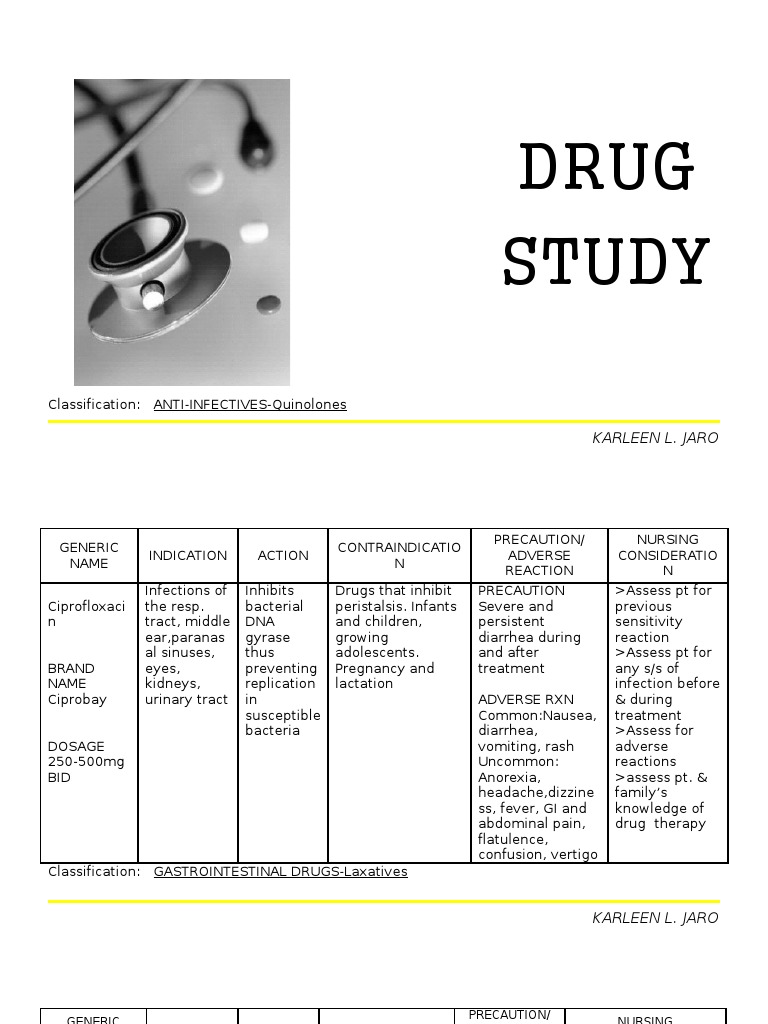 Drug Study | PDF | Nausea | Medical Specialties