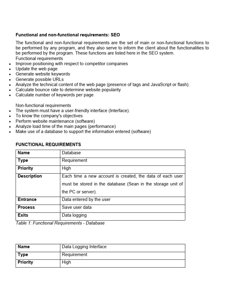 Functional and non-functional requirements | PDF | Software Testing ...